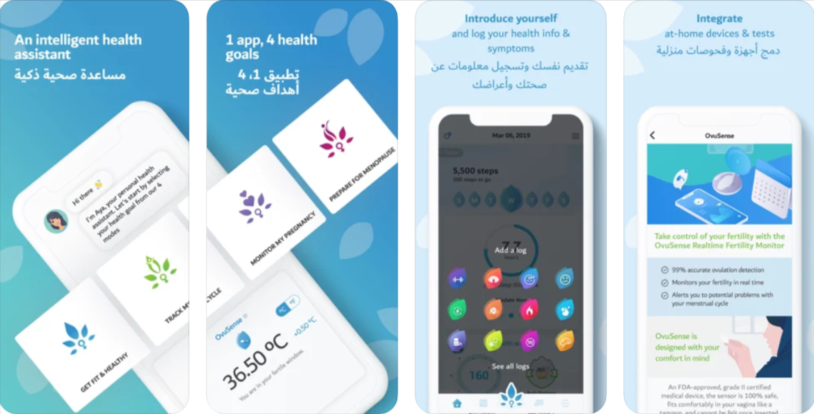 Get FemTech App Idea to Build Women Health App in UAE (Region Wise Guide)