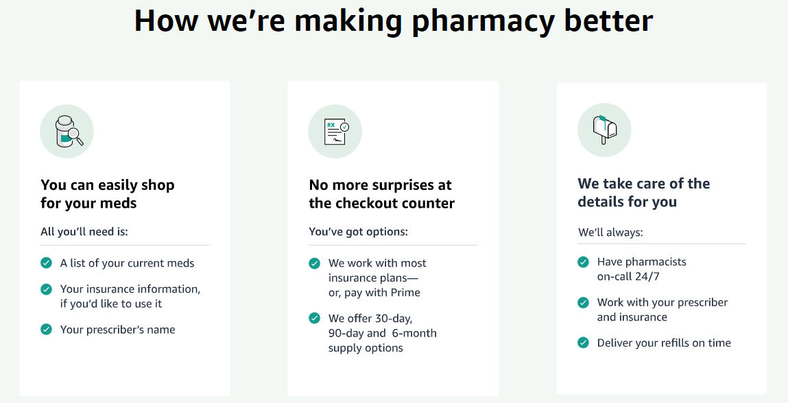 Develop Pharmacy App with Pharmacy eCommerce Features
