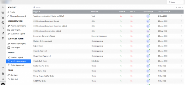 Contract Management Software for Healthcare [Complete Guide