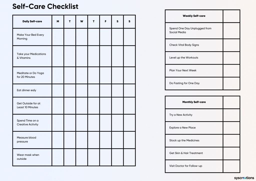 3 Real Self-Care Checklist Examples for Patients & Providers
