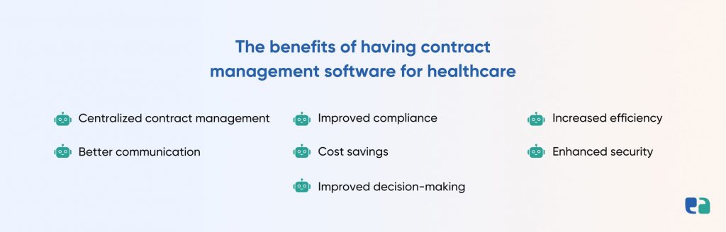 Contract Management Software for Healthcare [Complete Guide