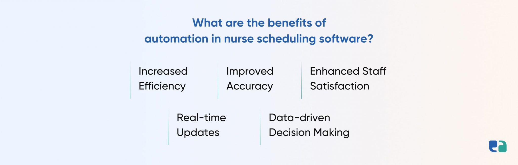 Nurse Scheduling Software with Mobile App & Web Dashboard