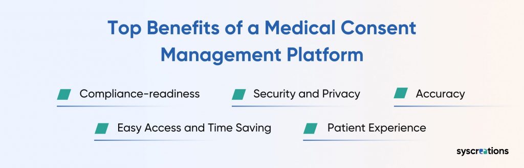 Supercharge Your Healthcare Consent Management Workflow