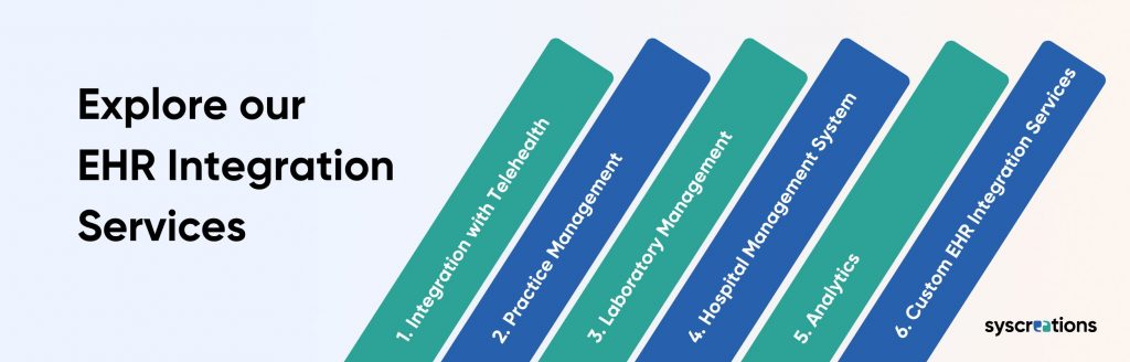 4 Steps for Seamless EHR Integration: A Practical Guide 4 Steps to Select and Integrate the ...