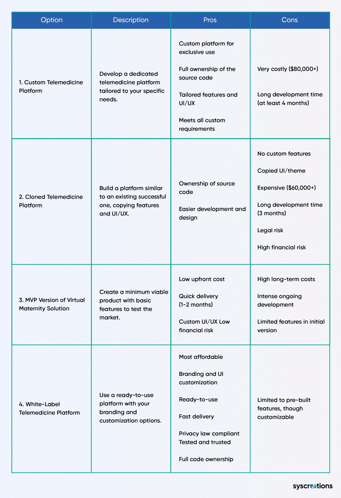 Build a Maternal Mental Health App: Comprehensive Guide 2024