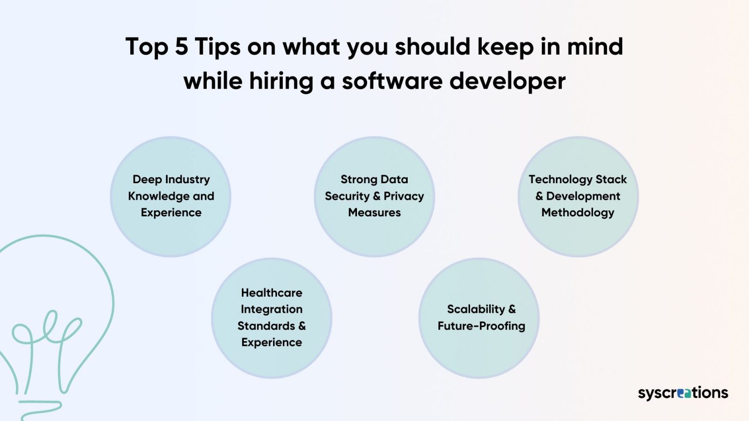 How to Choose a Healthcare Developer For Your Project? 5 Must-Know Tips 5 Top Traits Your ...